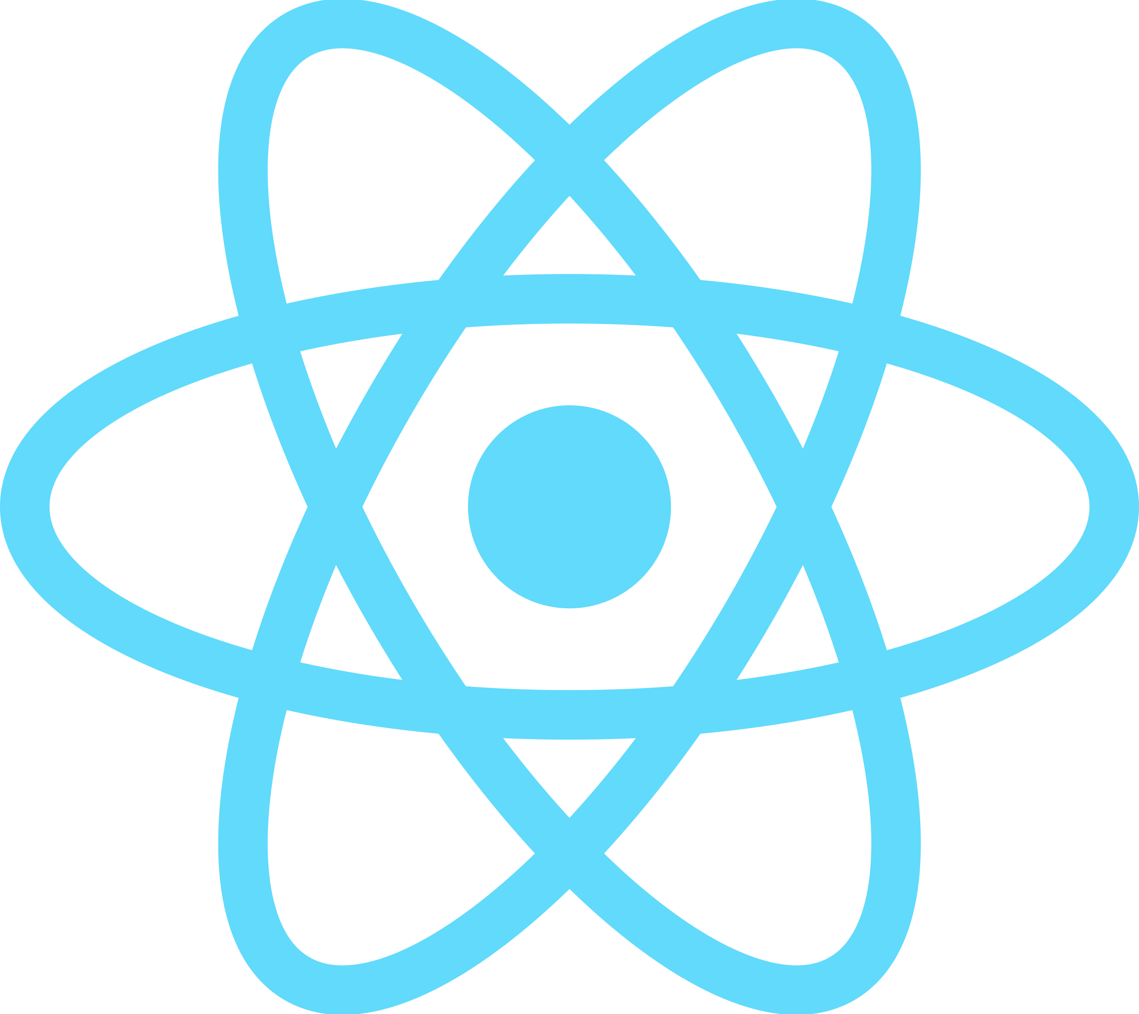 PyTogether - Free Online Python IDE & Collaborative Editor